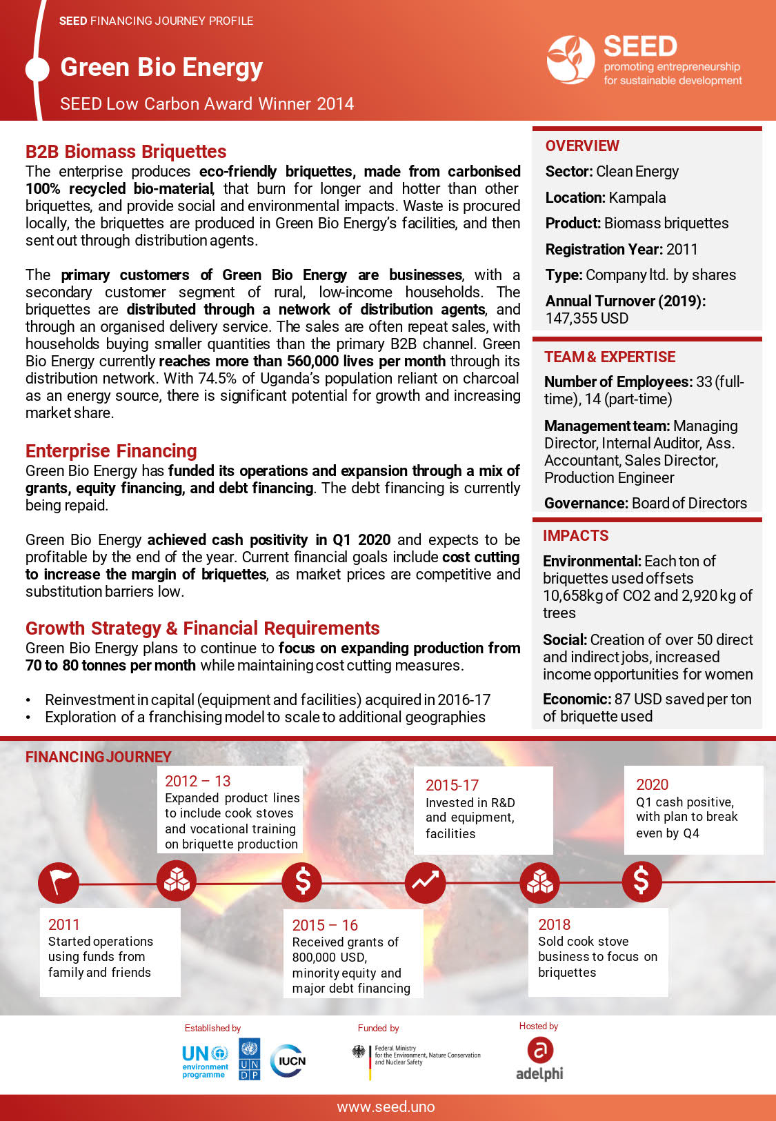 Enterprise Financing Journey: Green Bio Energy | seed.uno